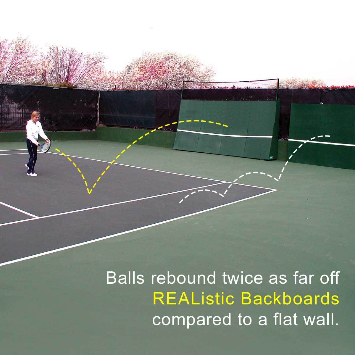 REAListic 8'H x 8'W Straight-Tilt Tennis Backboard